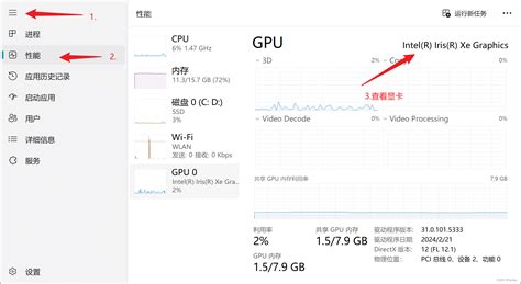 因特尔intel显卡在anaconda下载pytorch intel r iris r xe graphics virtual