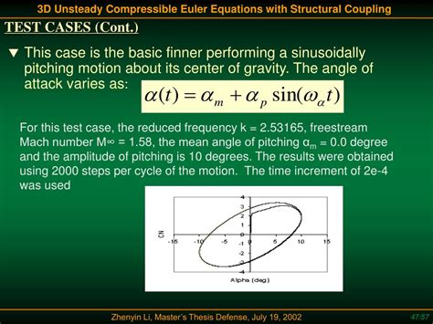 Ppt Parallel Computations Of 3d Unsteady Compressible Euler Equations