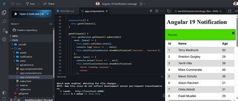 Mastering Angular Toast Notifications A Complete Guide From Zero To Hero By Chintanonweb