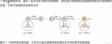 mmpose（openmmlab ai实战营二期第一节） mmpose实现统计开合跳次数 csdn博客