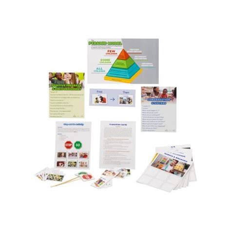 Classroom Visual Display Kit The Discovery Source