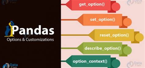 Pandas Tutorials Archives Page 2 Of 3 Dataflair