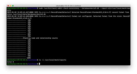 Managing A Neo J Database Neo J Administration