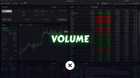 The Complete Guide To Stock Volume What It Means How It Works And Why Its Crucial For