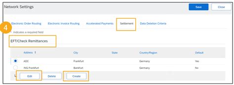Manage Ariba Network