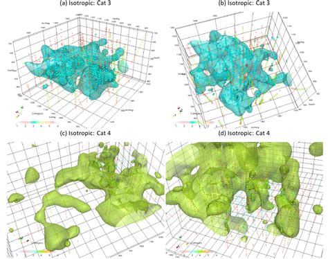 How To Extract Isosurfaces In Paraview Using Contour Filter From Gridded Files Stack Overflow