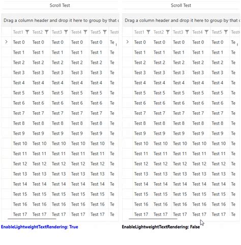 Wpf Datagrid Telerik Ui For Wpf
