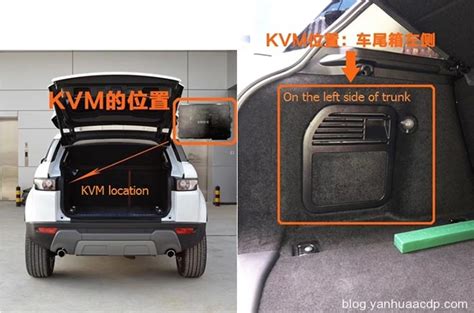 Jaguar Land Rover KVM Location Quick Guide Yanhua Mini ACDP Tech Suport