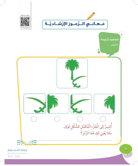 معاني الرموز الإرشادية المهارات الحياتية والأسرية 1 ثالث ابتدائي