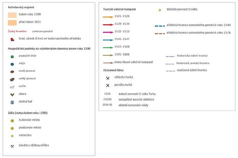 Examples Of Map Legends Download Scientific Diagram