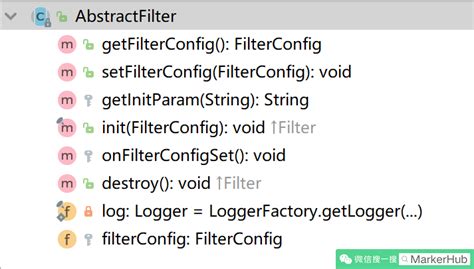 理解这 大内置过滤器才算是精通Shiro 个人文章 SegmentFault 思否