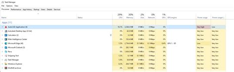 Cpu Issue Crashes Civil 3d Autodesk Community