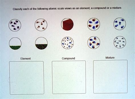 Classify Each Of Ihe Following Atomic Scale Views As An Elernent