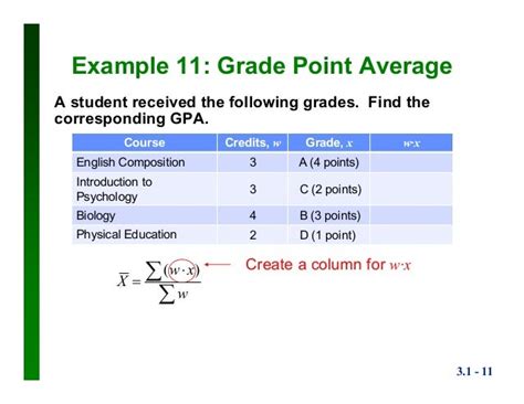 Weighted Standard Deviation Python Brainsopm