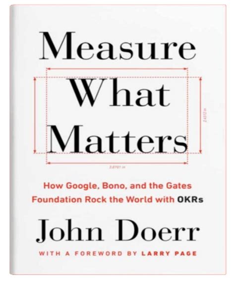 Agile Software Delivery Think Value Delivery Systems Vdmbee