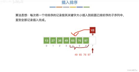 排序算法解析：直接插入、折半插入与希尔排序 csdn博客