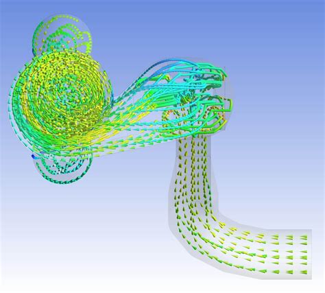 Root Cause Analysis Mechartes
