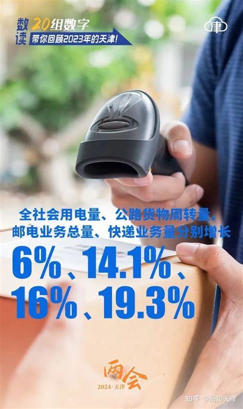 读图 20 组数字，带你读懂天津 2023！ 知乎