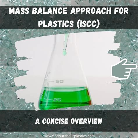 Find Out Aboutplastics Polymer Engineering And Leadership Mass