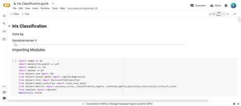 Saisubramanian V On Linkedin Datascience Codsoft Internship