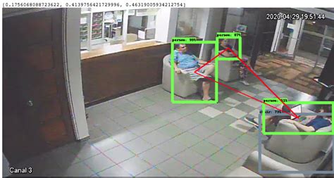 Measuring Social Distancing Using Tensorflow Object Detection Api By