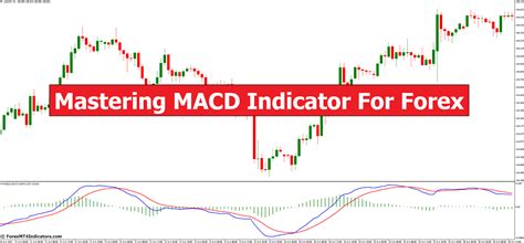 Mastering Macd Indicator For Forex Trading Signals