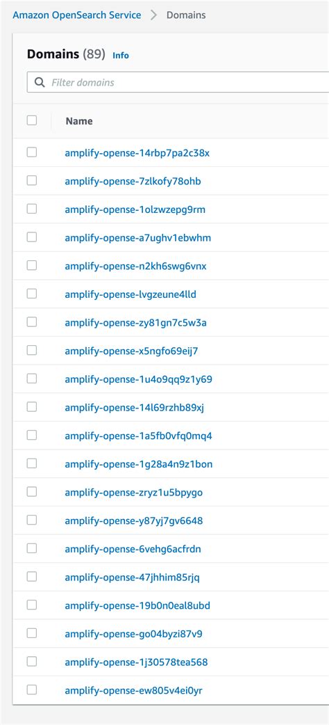 opensearch stacks do not get deleted when amplify instance is deleted