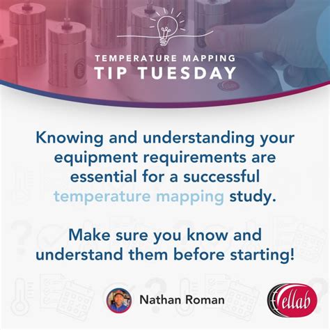 Ellab Validation And Monitoring Solutions On Linkedin Temperaturemapping Equipmentknowledge