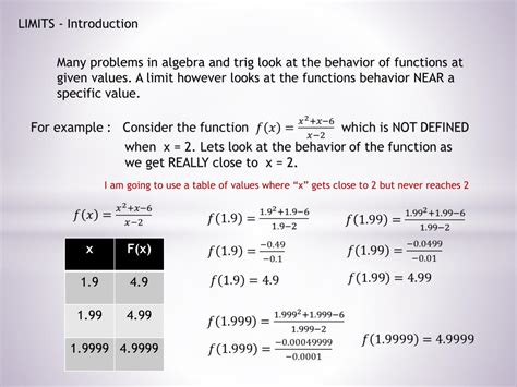 PPT LIMITS Introduction PowerPoint Presentation Free Download ID