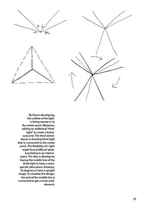 Design And Concept Development Behance