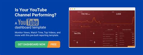 From Boring To Captivating Strategies For Improving Your Average View Duration On Youtube