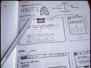 Examples Of Inspiring Wireframe Sketches Web Design Fact