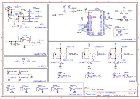 HCP Controller OSHWLab