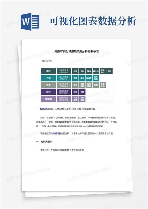 数据可视化常用的数据分析图表总结Word模板下载 编号qngbmowb 熊猫办公