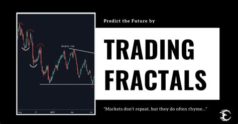 Fractal Trading Patterns For Identifying Key Trade Set Ups