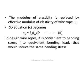Wire And Rope Drives Explained Pdf