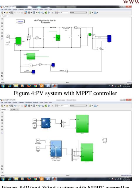 figure 1 from a new modified maximum power extraction technique for