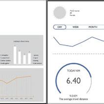 Interface Pages Of The Paper Prototype Download Scientific Diagram
