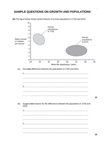 Ecology Sampling And Populations A Complete Set Of Resources For Cie Igcse Biology Teaching