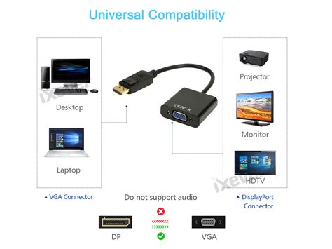 Display Port To VGA 2Pack Gold Plated DisplayPort To VGA Converter Adapter Male To Female