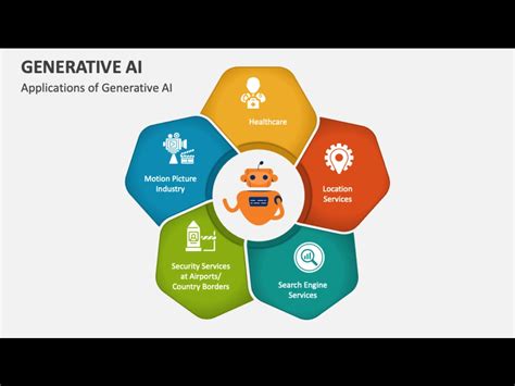 ChatGPT And OpenAI Development Building Intelligent AI Solutions Upwork