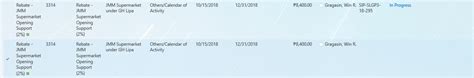 Sharepoint List Randomly Duplicating Submitted Item Sharepoint Stack