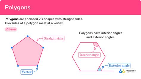 Polygons Math Steps Examples And Questions