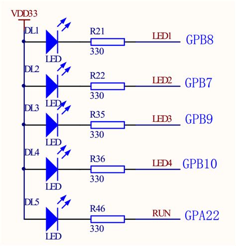 vxworks开发板驱动程序学习之led vxworks驱动led csdn博客