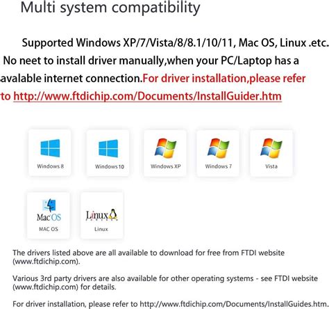 Green Utech Usb Rs232 To Ttl Uart 5v 3v3 3 3v 1v8 1 8v Adapter Connector Converter Ftdi
