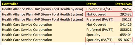 Solved Winning Percentage By Grouping In Dax Microsoft Fabric Community
