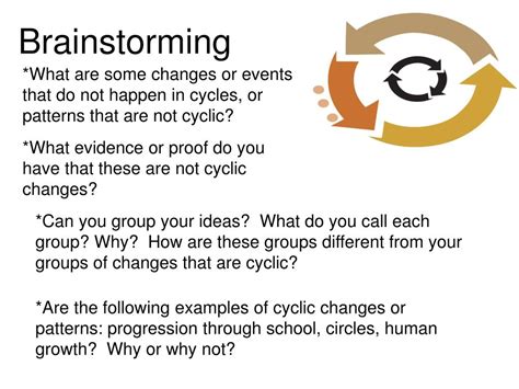 What Are Examples Of Cyclic Events At Arthur Lamotte Blog
