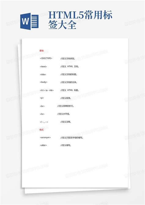 html5常用标签大全word模板下载 编号qrzyxwzy 熊猫办公