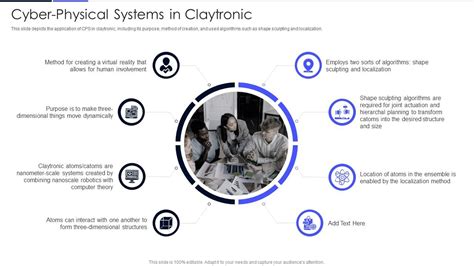 Cyber Physical Systems In Claytronic Ppt Powerpoint Presentation File Portfolio Presentation
