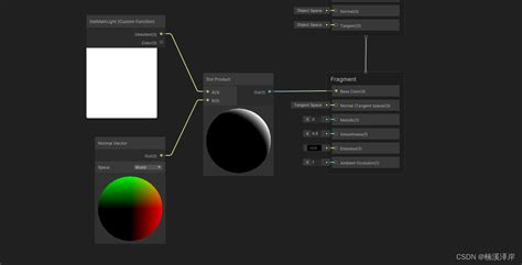 Unity中shadergraph下获取主灯unity Shader Graph获取光照方向 Csdn博客